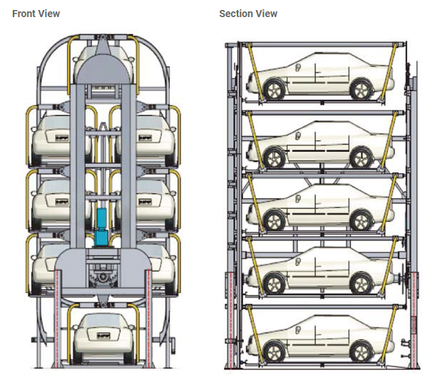 Sistem Parkir Mobil Vertikal 2 Ton, Menara Parkir Otomatis CE